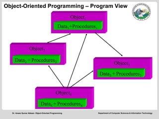 Lec_1,2_OOP_(Introduction).pdf