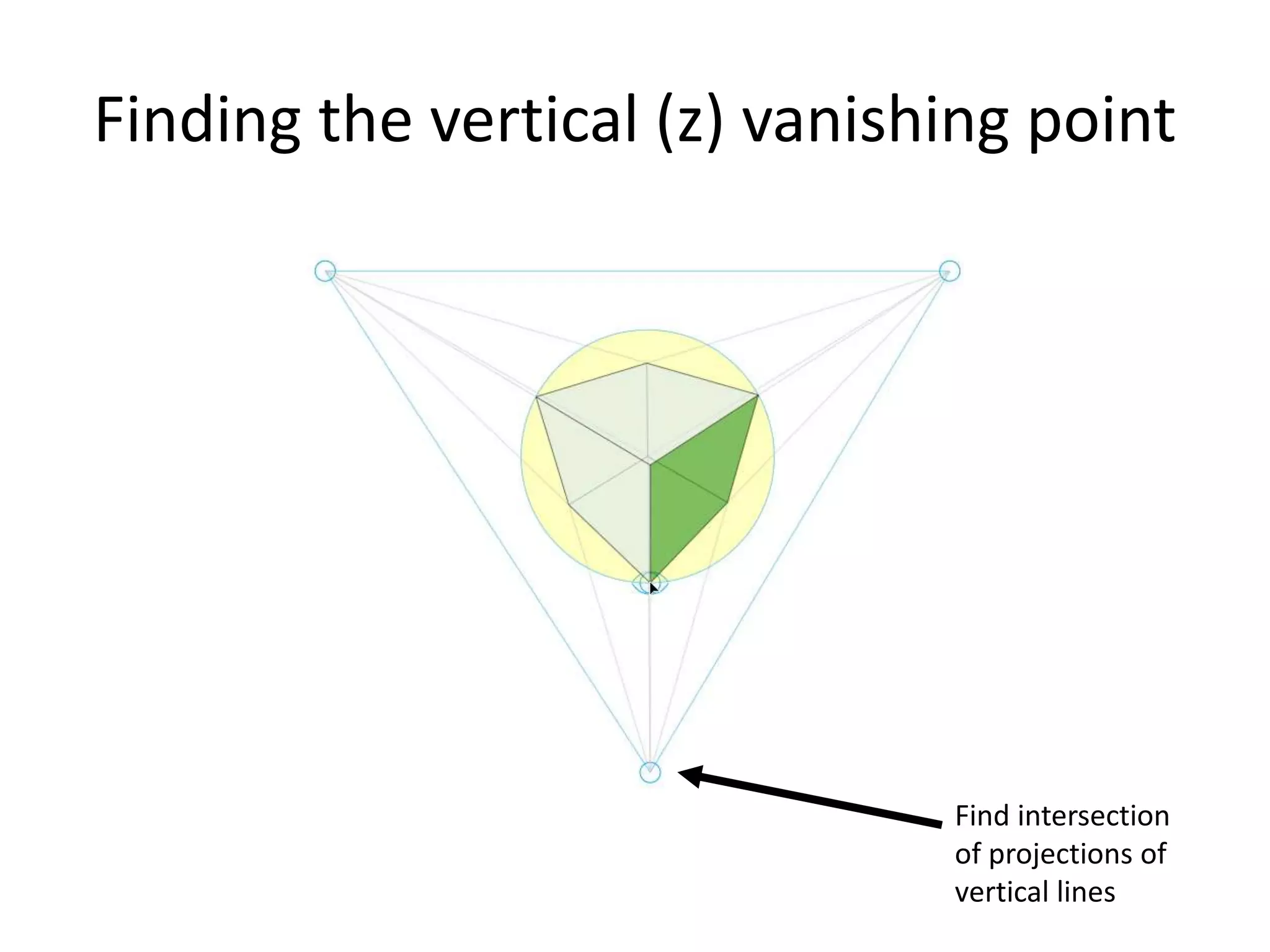 Computer Vision - Single View | PPT