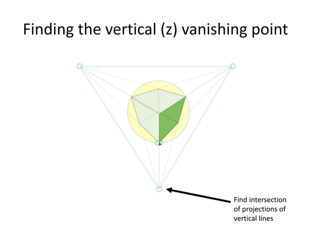 Computer Vision - Single View | PPT