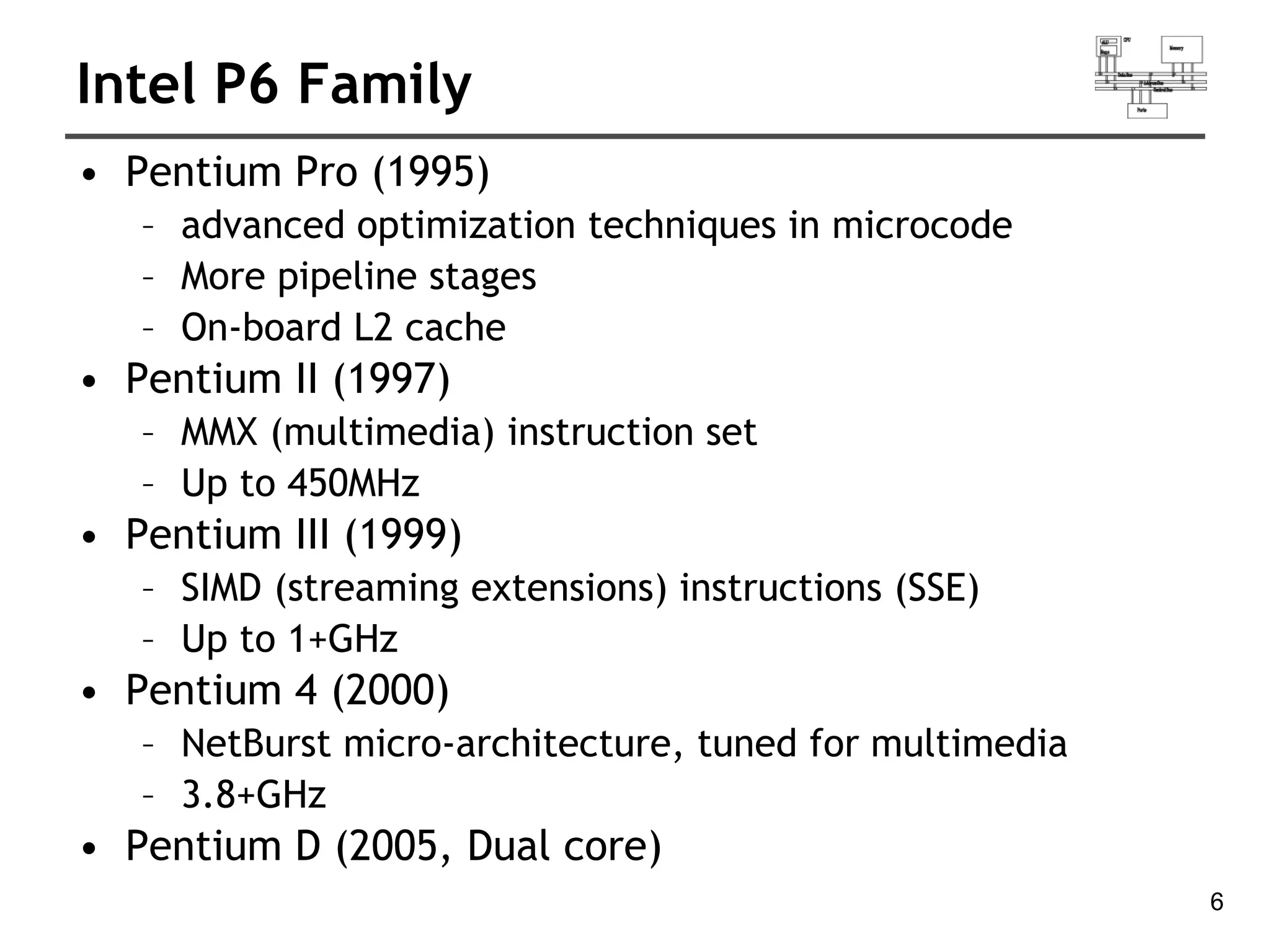 Intel microprocessor history lec12_x86arch.ppt