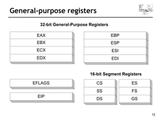 Intel microprocessor history lec12_x86arch.ppt