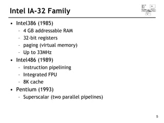 Intel microprocessor history lec12_x86arch.ppt