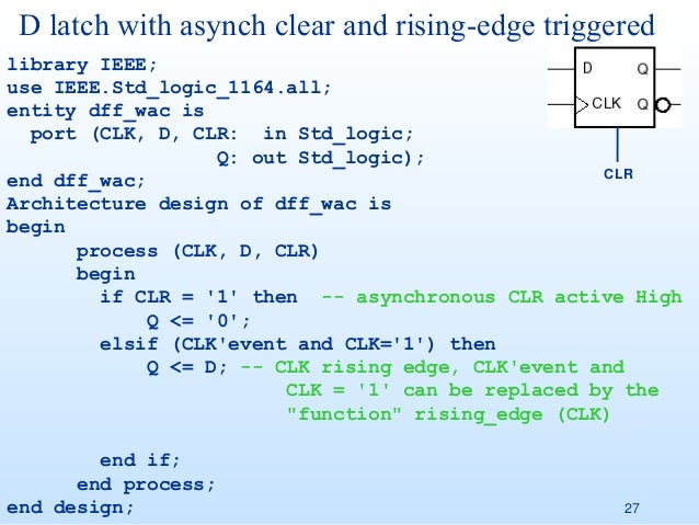 VHDL Part 4