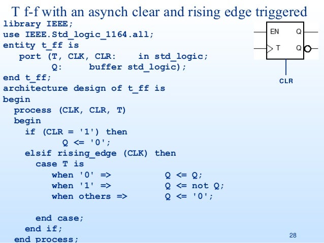 VHDL Part 4