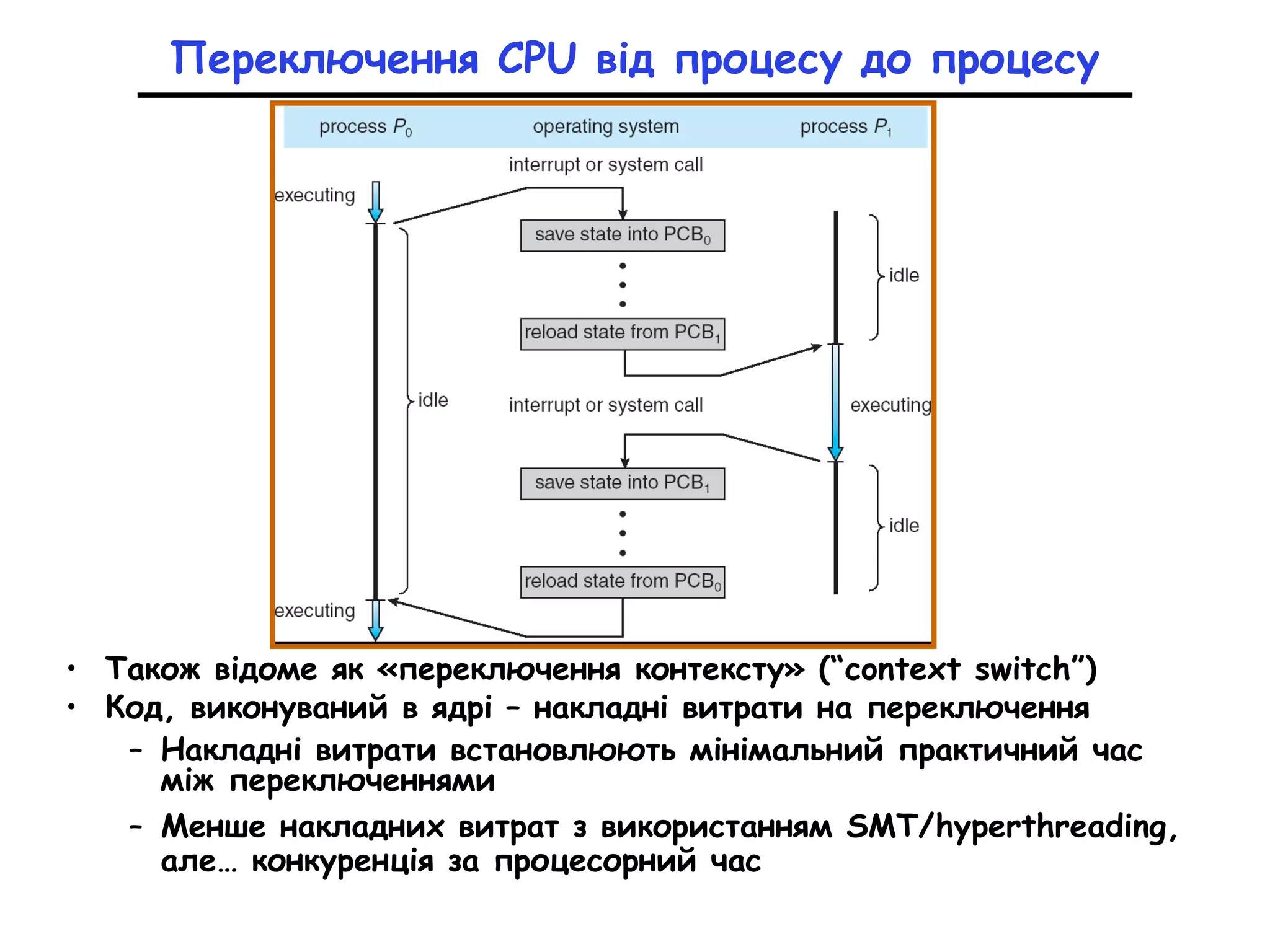 Lec13 14 багатопоточнiсть | PPT