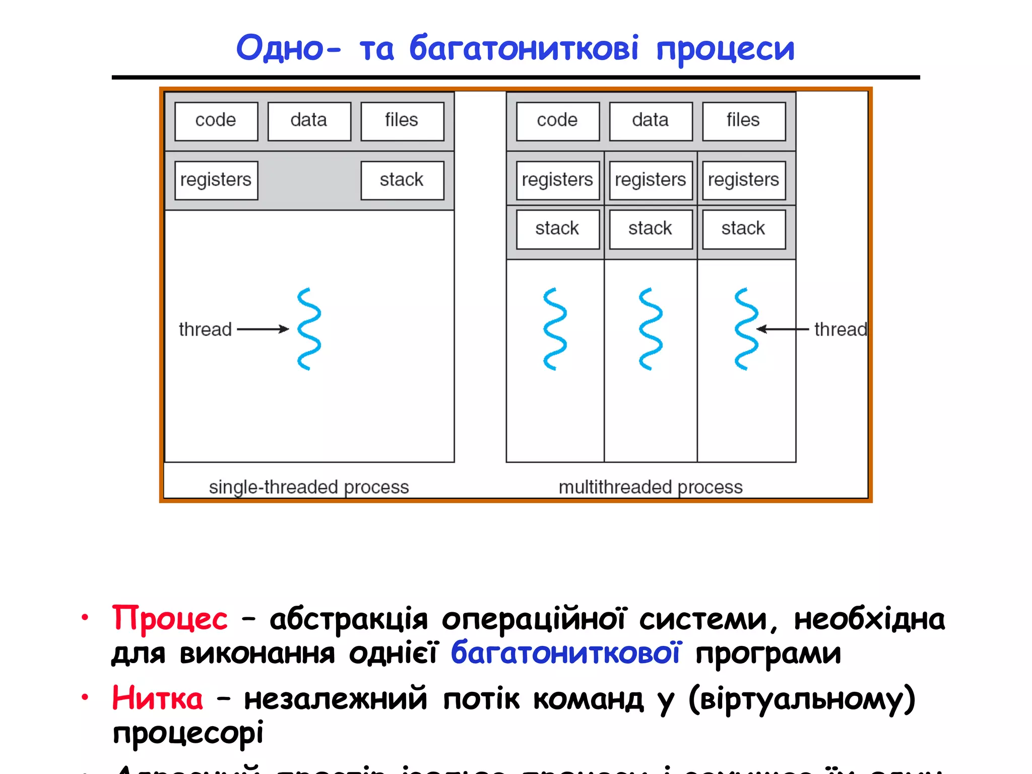 Lec13 14 багатопоточнiсть | PPT