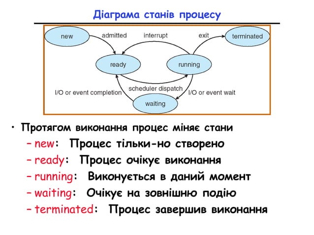 Lec13 14 багатопоточнiсть | PPT
