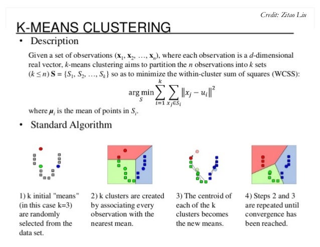 Lec13 Clustering Based Medical Image Segmentation Methods 
