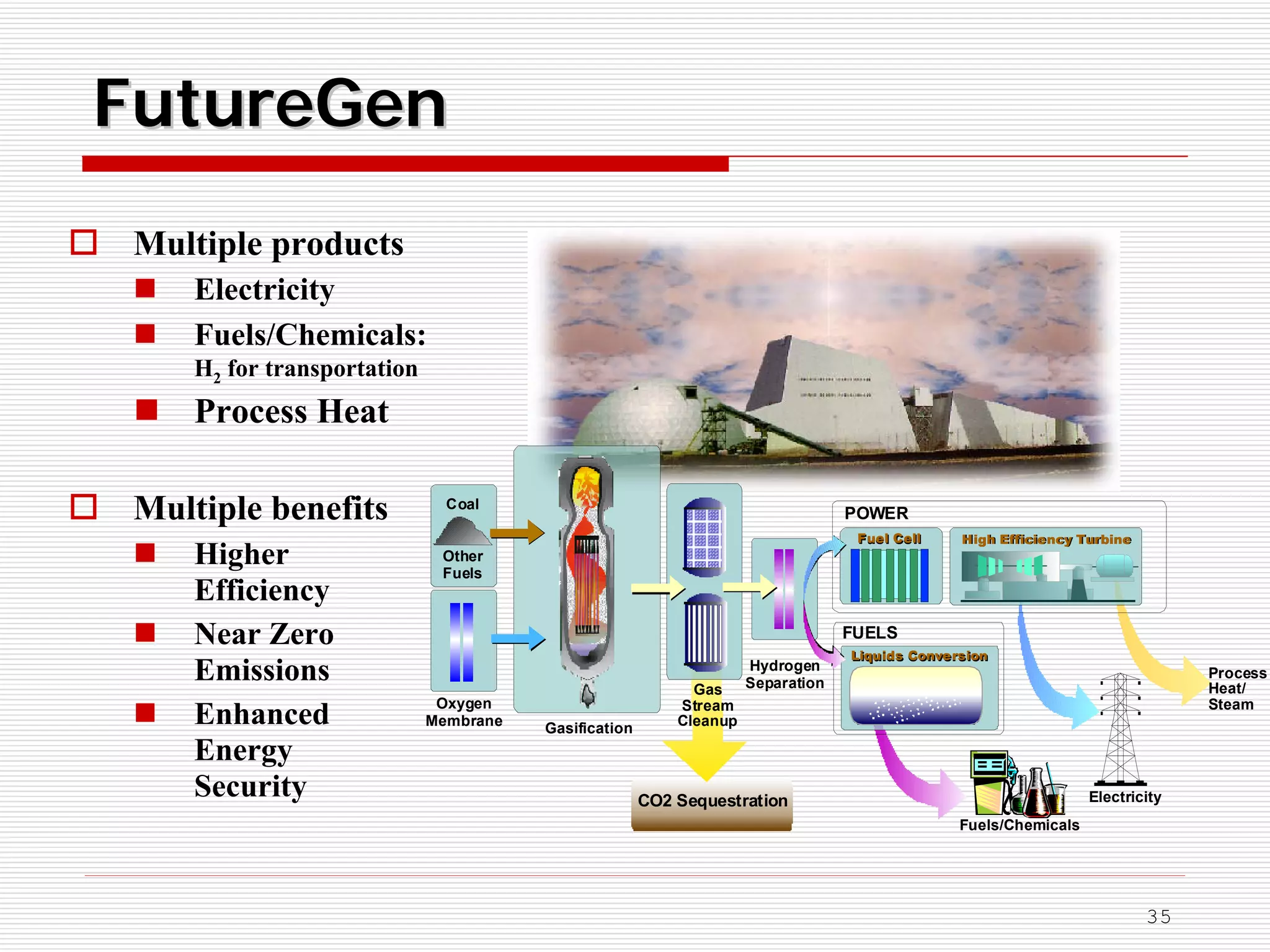 Lec13 20070525 | PPT