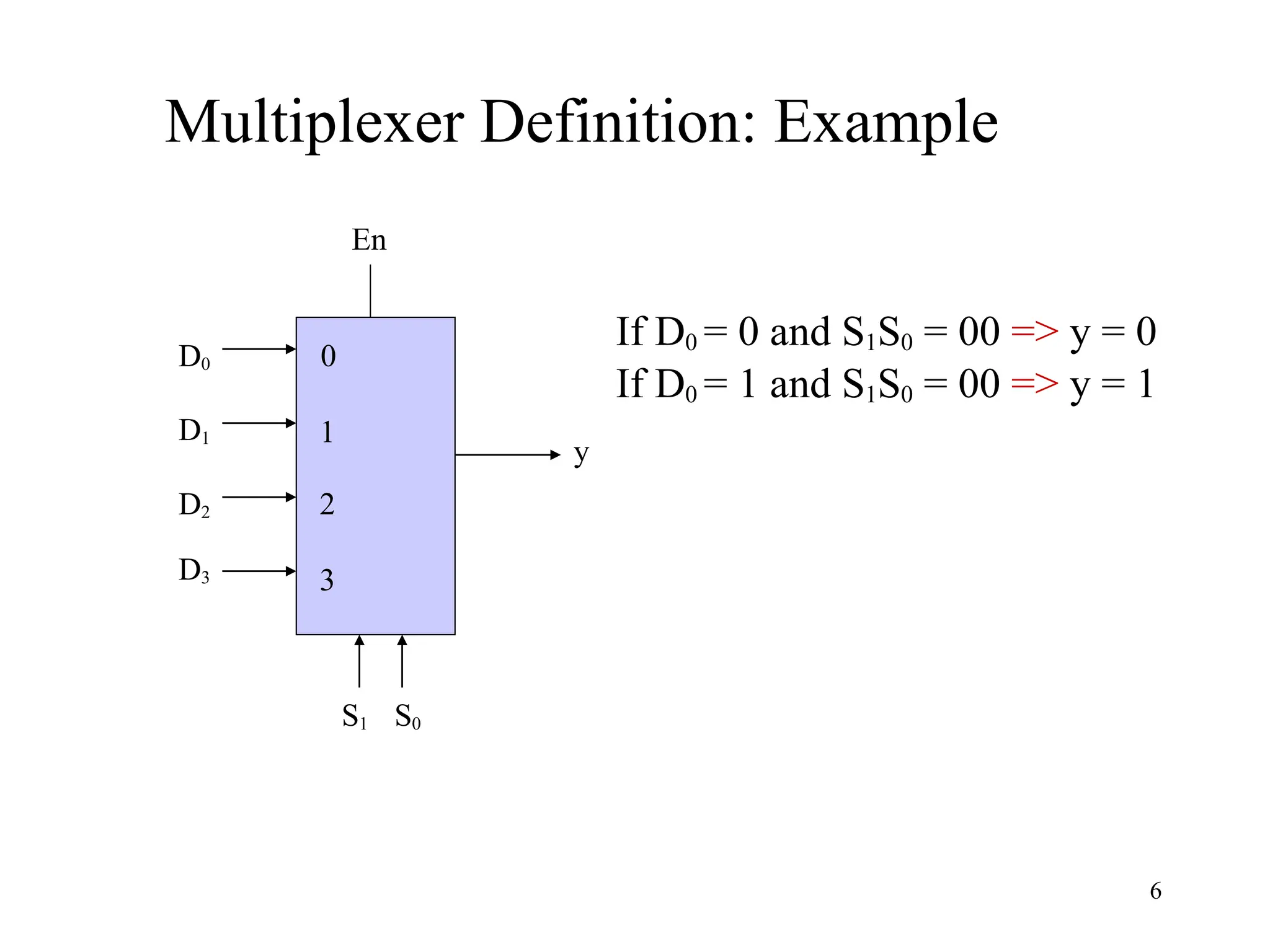 lec13 multiplexing and demultiplexing theory.ppt
