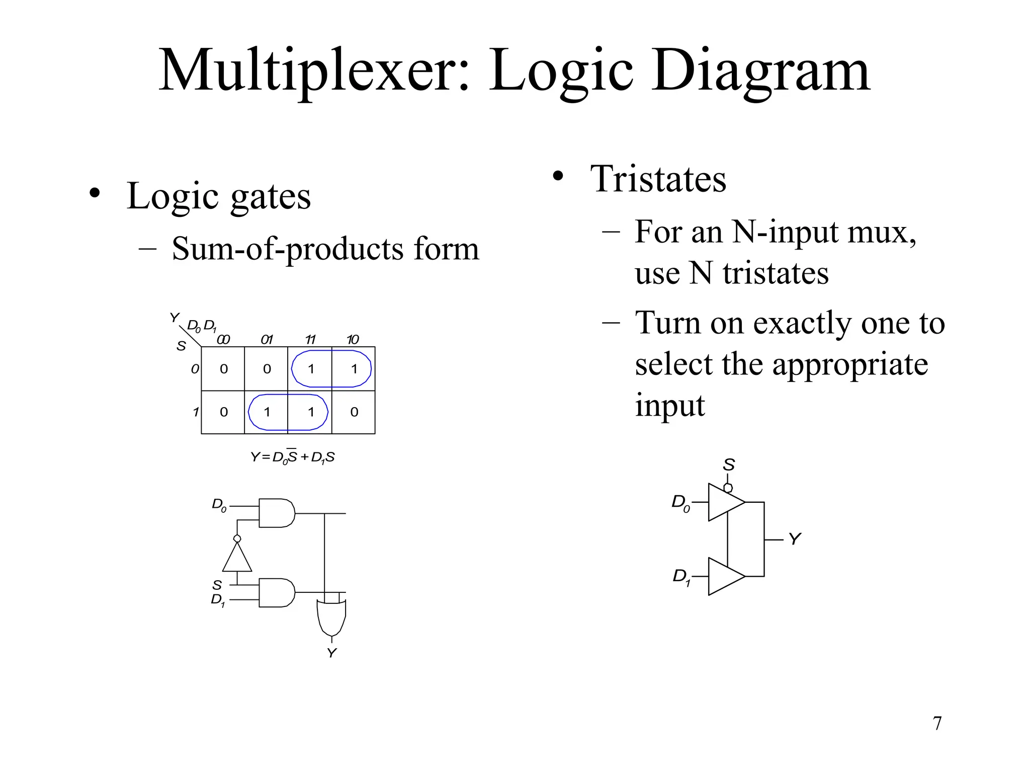 lec13 multiplexing and demultiplexing theory.ppt