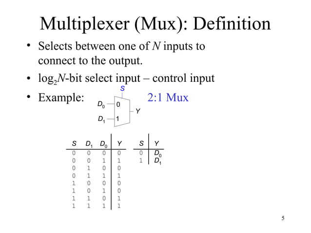 lec13 multiplexing and demultiplexing theory.ppt