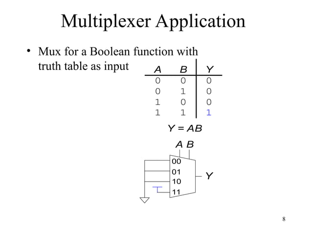 lec13 multiplexing and demultiplexing theory.ppt