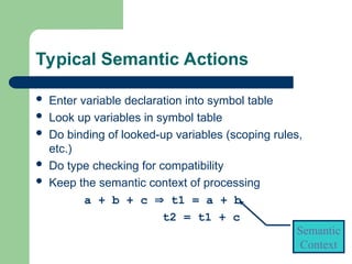 Semantic Analyzer.pptSemantic Analyzerpt | PPT