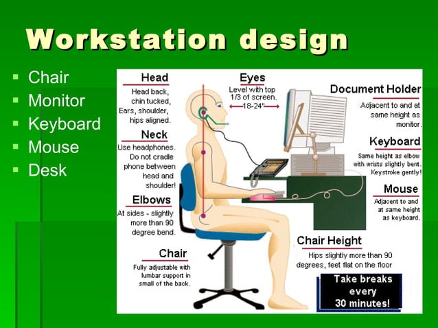 Lecture 13 Workstation Design | PPT