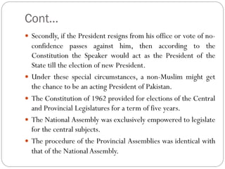 constitution_of_pakistan_of_1962.pdf
