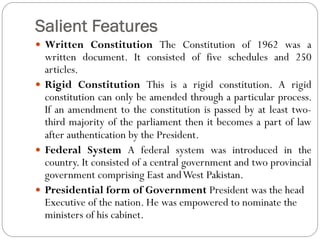 constitution_of_pakistan_of_1962.pdf