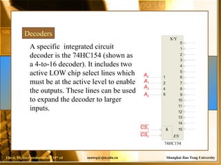 lec#13(decoder) decoder in digital fundamental.ppt