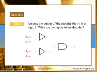 lec#13(decoder) decoder in digital fundamental.ppt