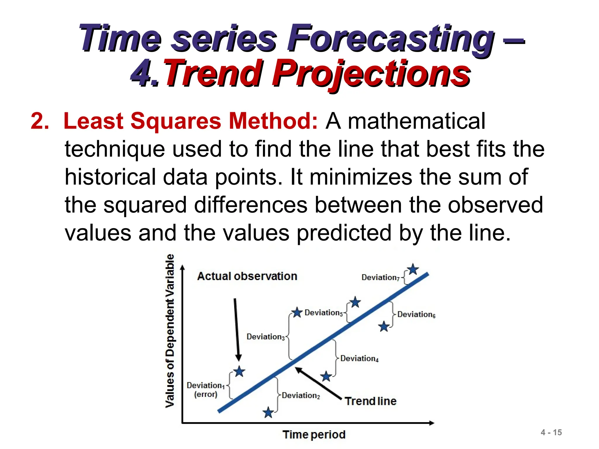 Lec 3 Marketing Researchpptx Demand Forecasting.ppt