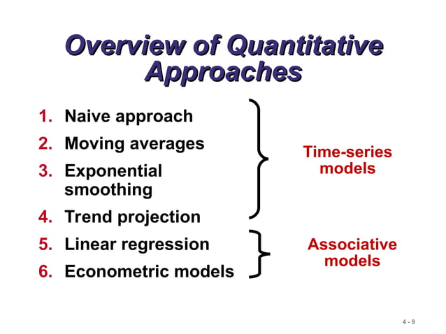 Lec 3 Marketing Researchpptx Demand Forecasting.ppt
