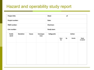 industrial safety and hazar | PDF