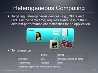 Lec13 multidevice | PPTX
