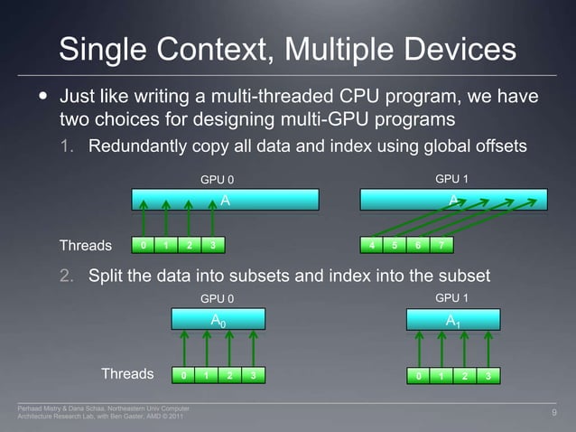 Lec13 multidevice | PPTX