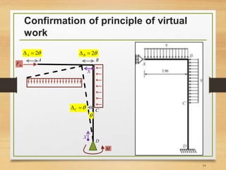 Lec13 solved example | PPTX