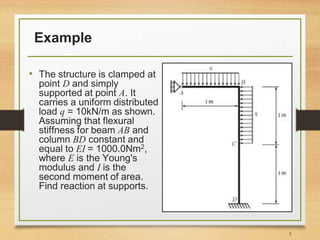 Lec13 solved example | PPTX
