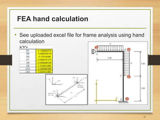Lec13 solved example | PPTX
