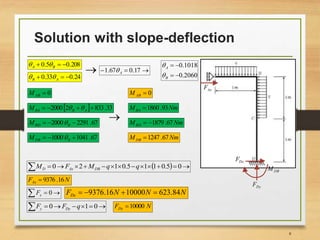 Lec13 solved example | PPTX