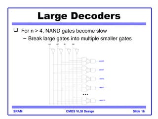 static random access memory very large scale integration(vlsi) | PPT