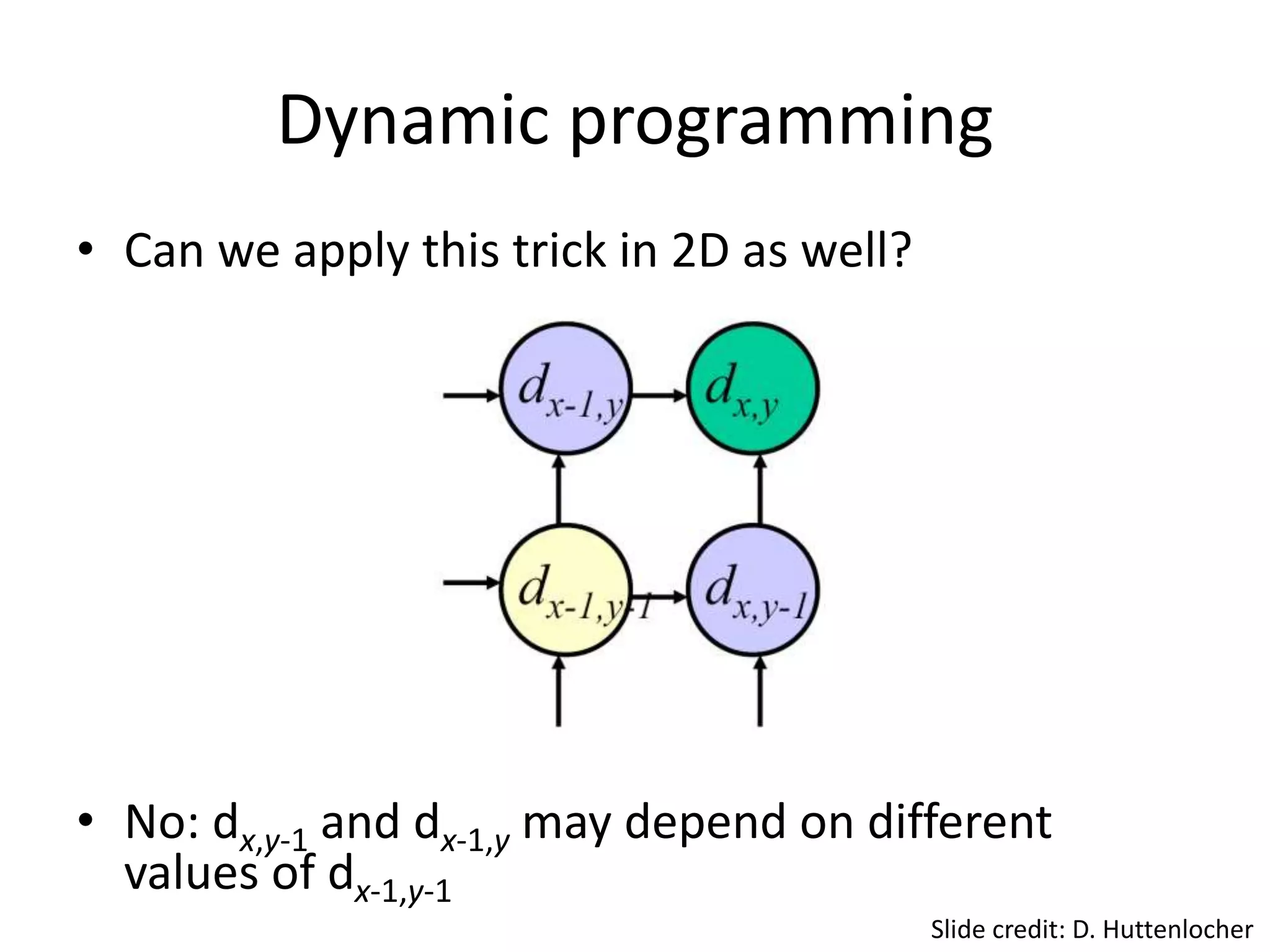 Computer Vision - Stereo Vision | PPTX