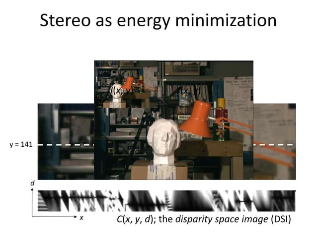 Computer Vision - Stereo Vision | PPTX | 3-D Graphics | Computer Software and Applications