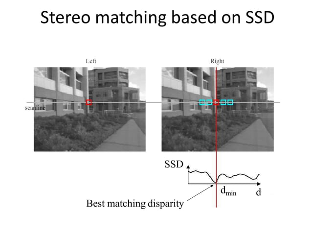 Computer Vision - Stereo Vision | PPTX | 3-D Graphics | Computer Software and Applications