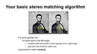 Introduction to Binocular Stereo in Computer Vision | PPT