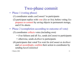 Lec13s transaction | PPT