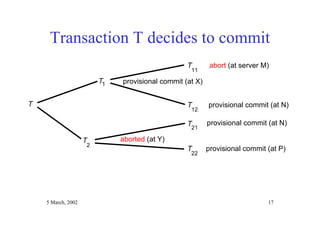 Lec13s transaction | PPT