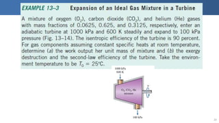 Lecture 13 - Gas Mixtures | PPT
