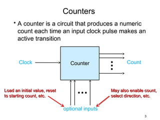 Counters | PPT