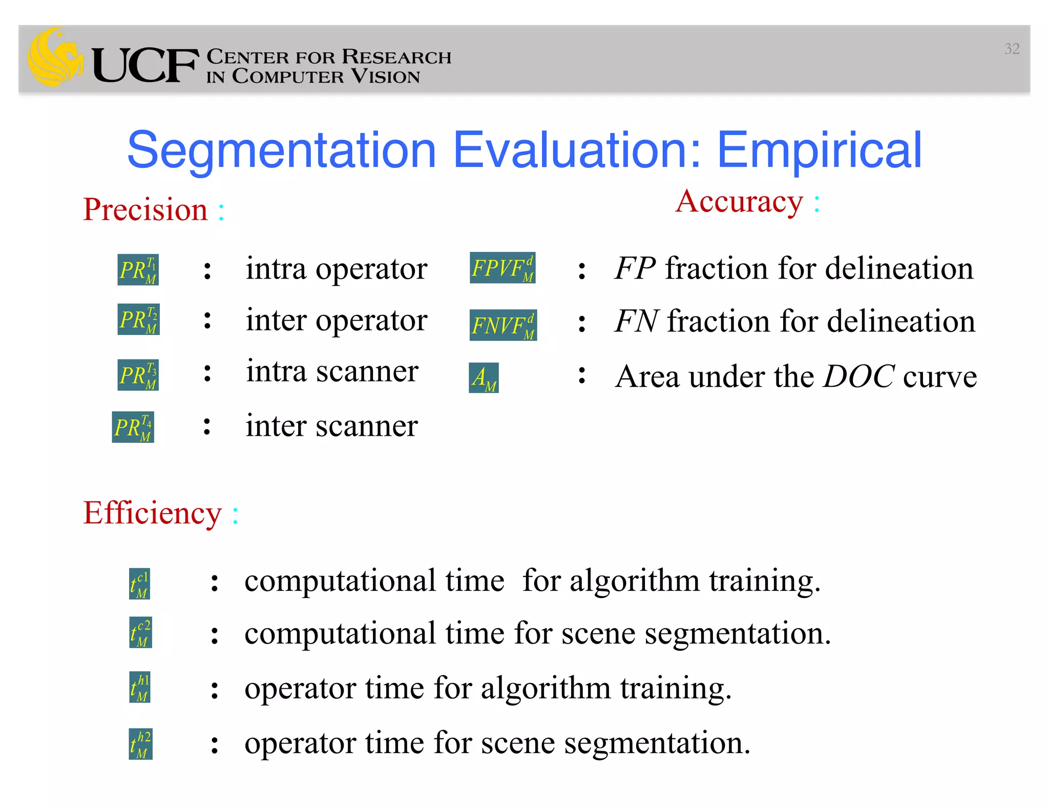 Lec14 Evaluation Framework For Medical Image Segmentation Ppt