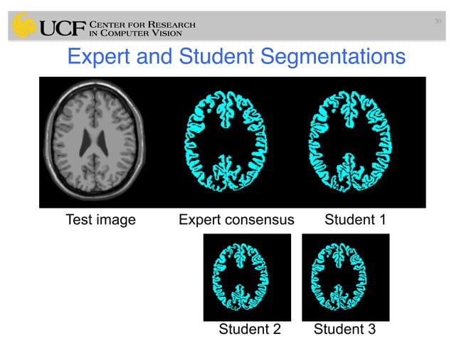 Lec14: Evaluation Framework for Medical Image Segmentation | PPT