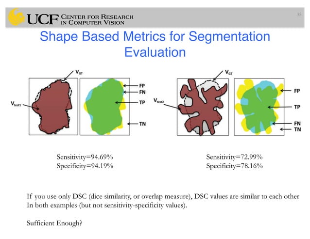 Lec14: Evaluation Framework for Medical Image Segmentation | PPT