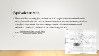 Effect of equivalence ratio on reaction rate and extinction velocity | PPTX