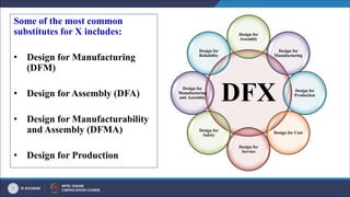 PRODUCT DESIGN AND DEVELOPMENT NPTEL SWAYAM | PDF