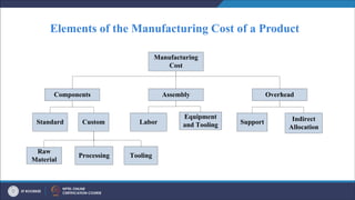 PRODUCT DESIGN AND DEVELOPMENT NPTEL SWAYAM | PDF