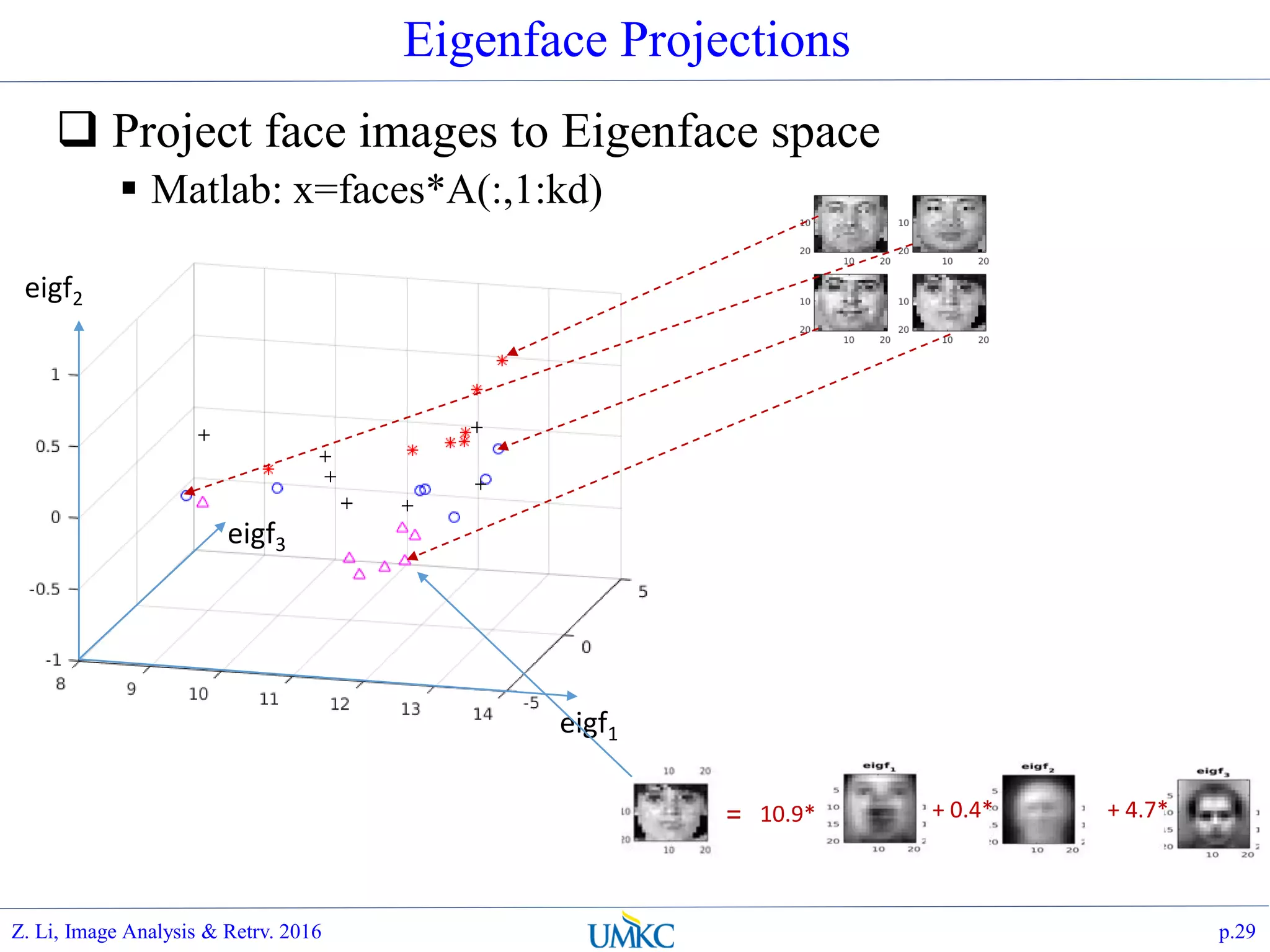 Lec14 eigenface and fisherface | PDF