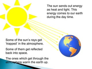 Global Warming Lec 14 | PPT