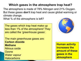 Global Warming Lec 14 | PPT